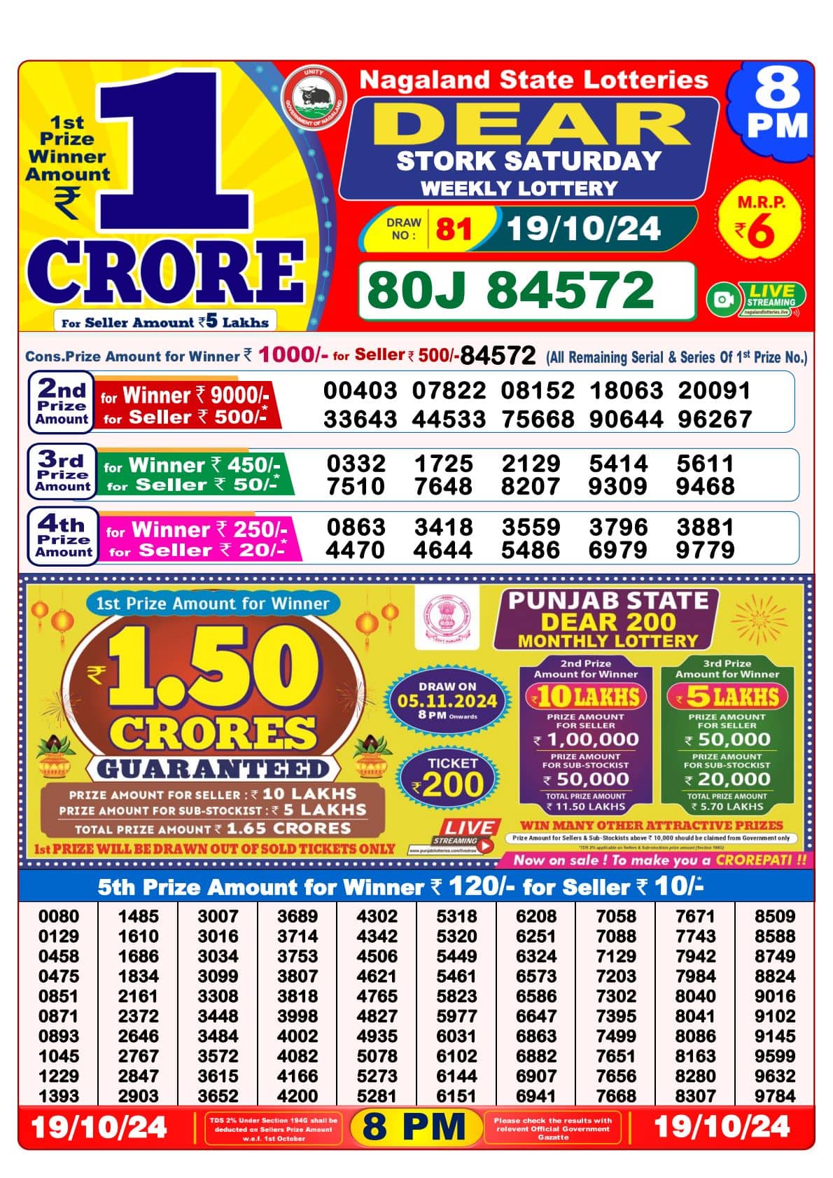 Nagaland Lottery Dear Stork 8 PM Result 19-10-2024 (OUT) Live: Saturday ...