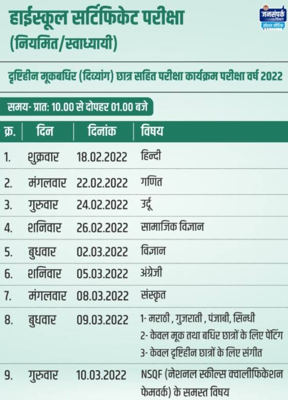 MP Board 10th Time Table 2022 Announced Exams To Begin From Feb 17 