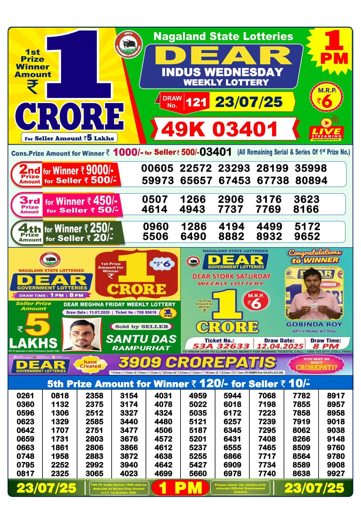 nagaland-lottery-result-8-pm-winners-list-23-02-2024-live-dear