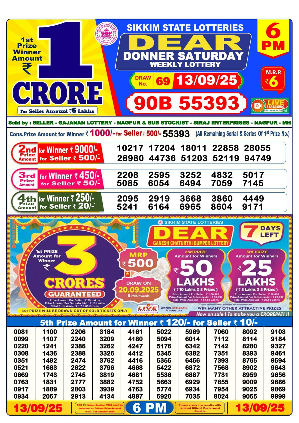Nagaland Dear Stork 8 PM Lottery Result Today 13.09.2025 (OUT) Live ...