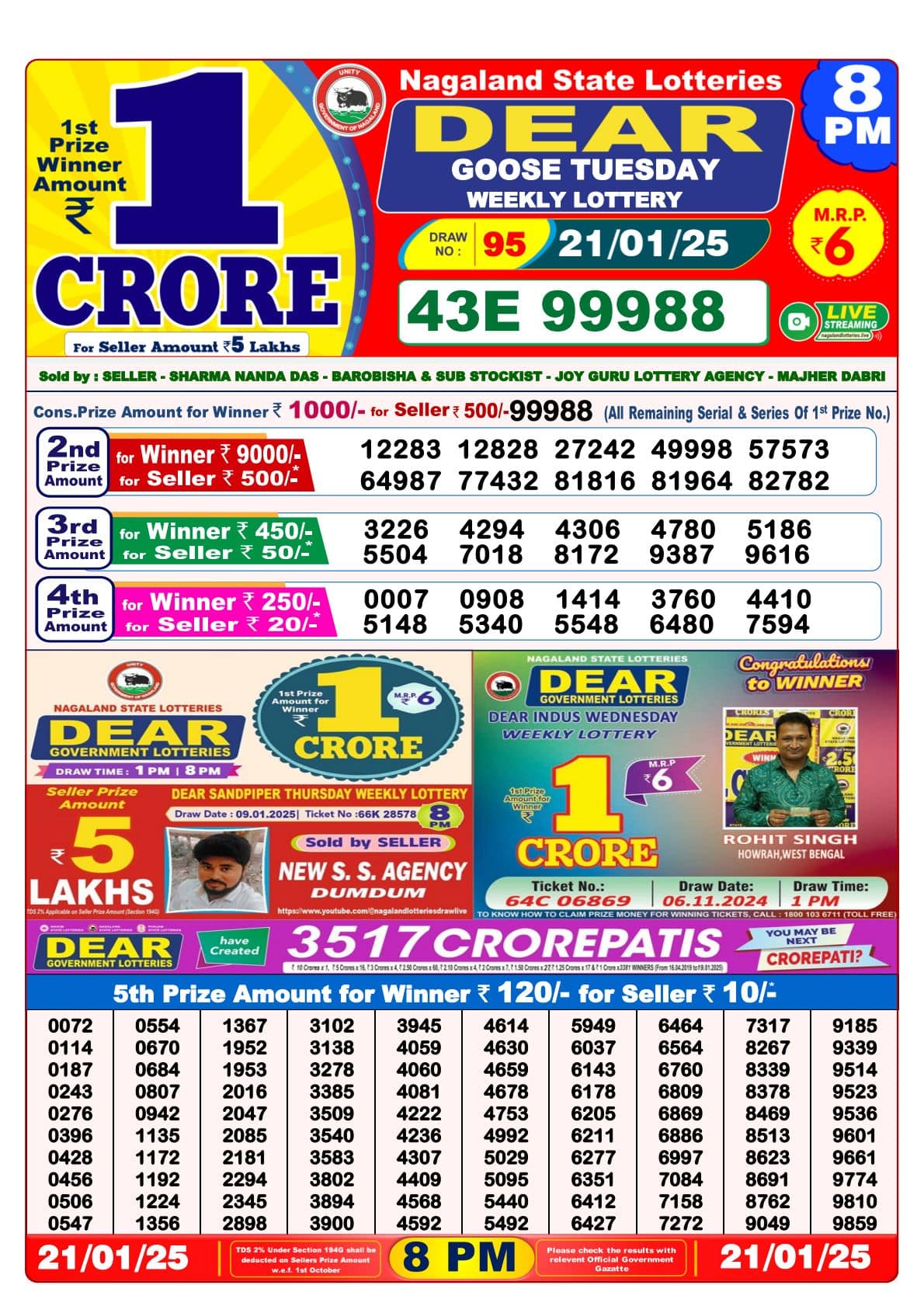 Nagaland Dear Goose 8 PM Lottery Result 21-01-2025 (OUT) Live: Tuesday ...