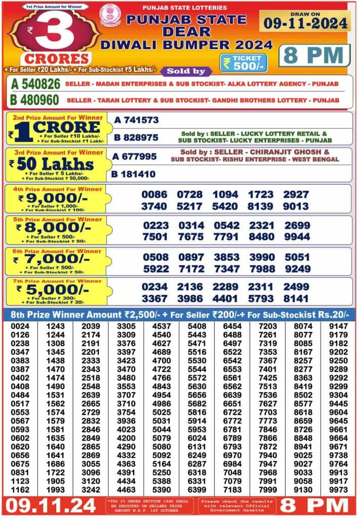 Punjab Diwali Bumper Lottery Result 09.11.2024 (OUT) Live: Diwali ...