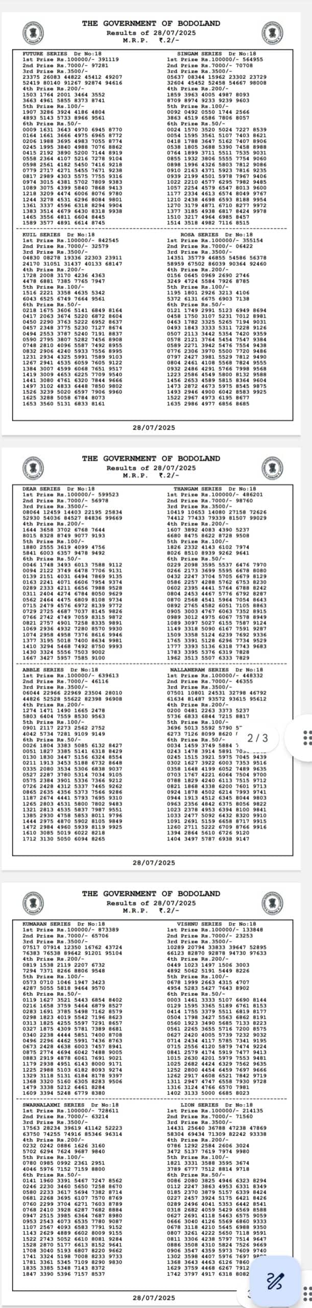 Bodoland Lottery Sambad Result Today 28-07-2025: Assam State Monday ...