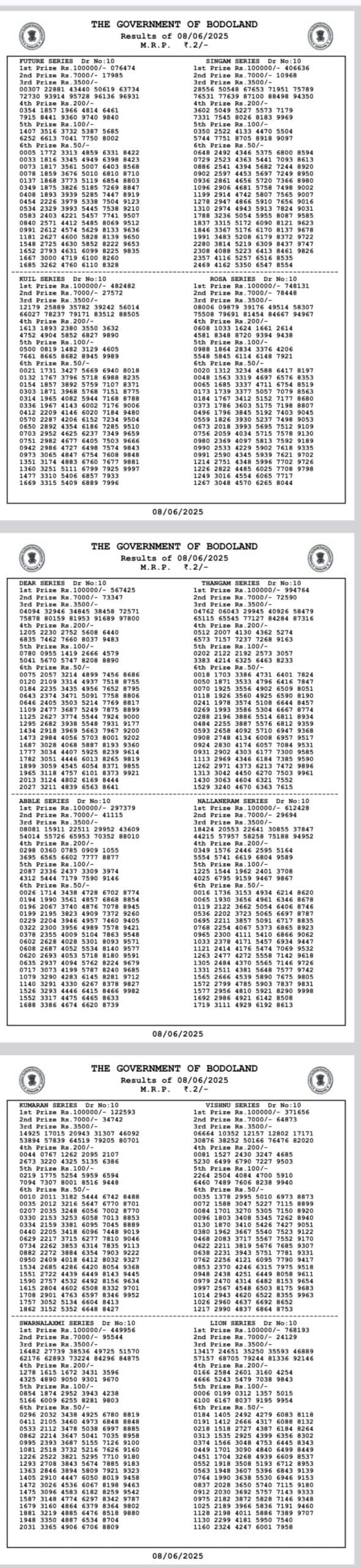 [OUT] Bodoland Lottery Result Today 08-06-2025 LIVE: Assam State Sunday ...