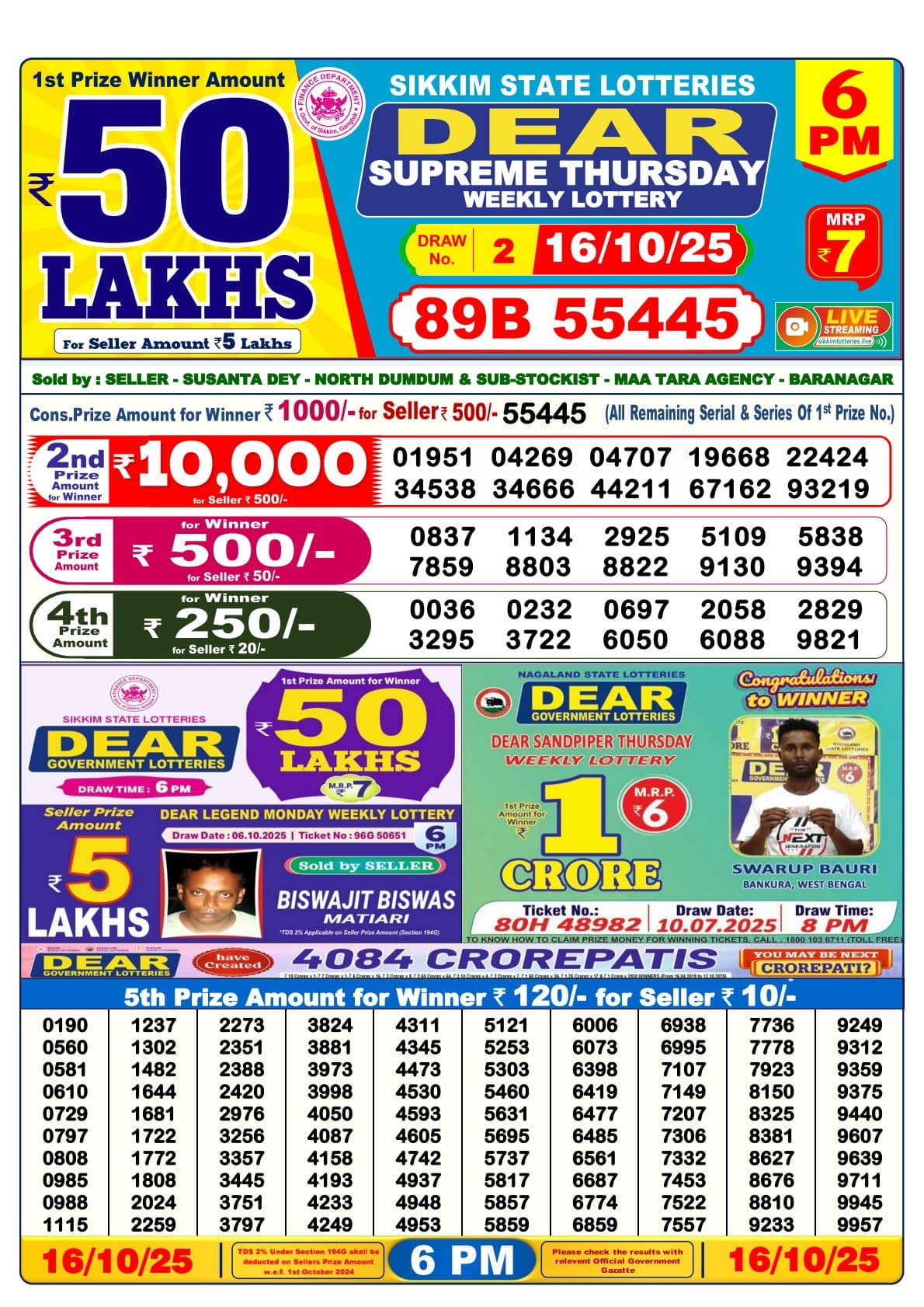 Nagaland Dear SANDIPPER 8 PM Lottery Result Today 16-10-2025 (OUT) LIVE: Thursday Lucky Draw To ...