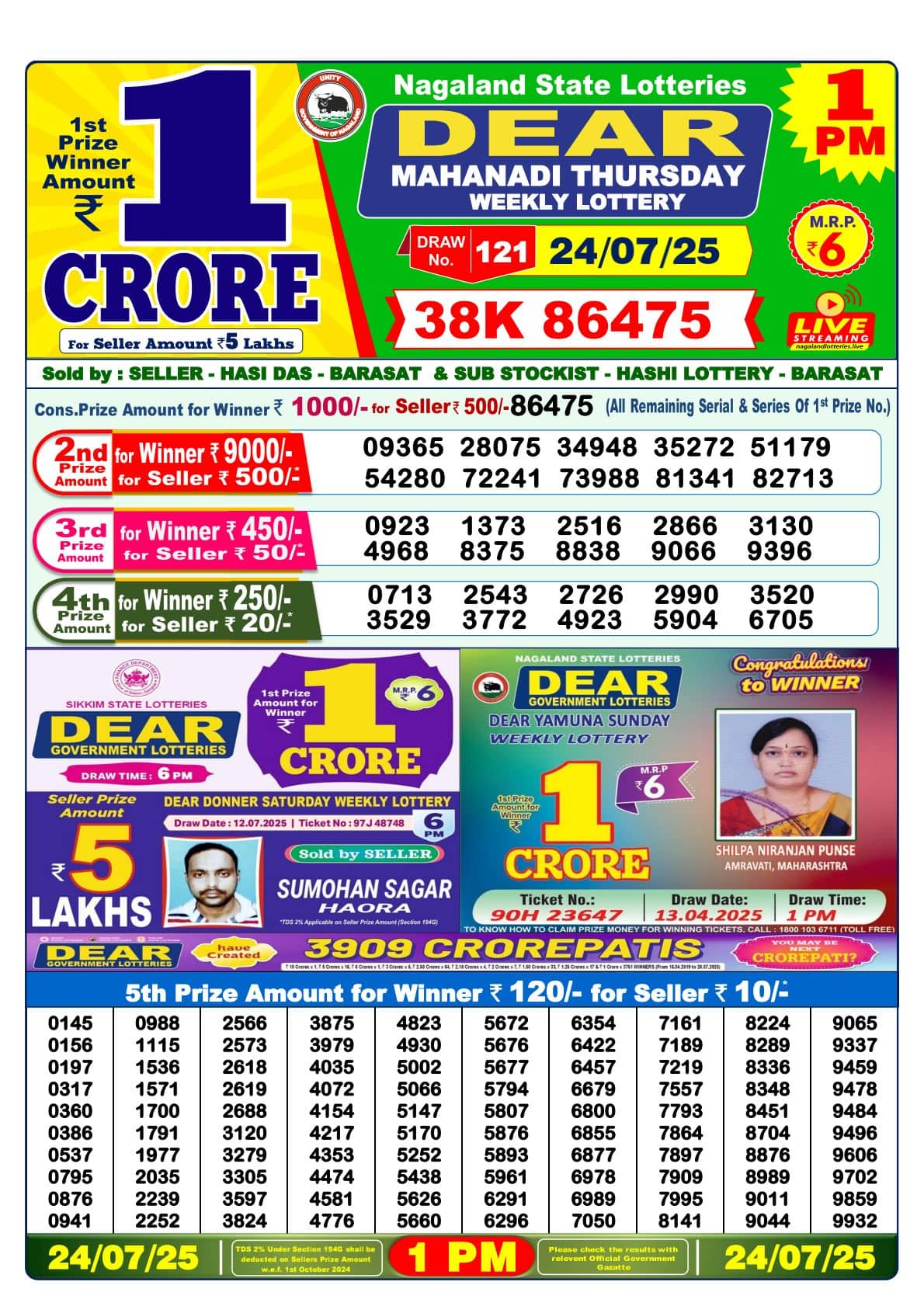 Nagaland Dear Dancer 6 PM Lottery Result Today 24-07-2025 OUT LIVE ...