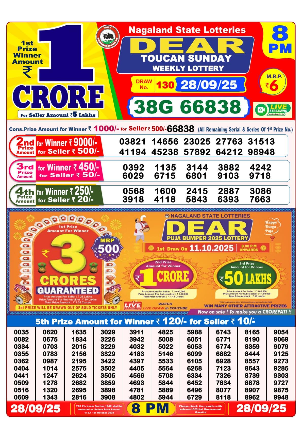 Nagaland Dear Toucan 8 PM Lottery Result Today [OUT] 28.09.2025 LIVE ...