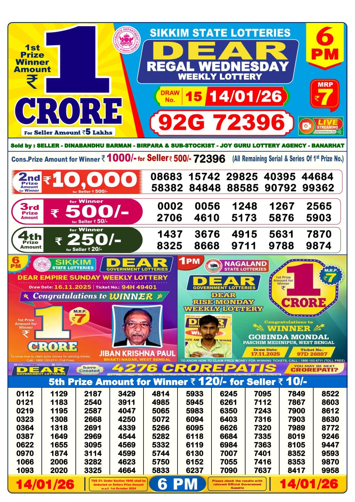 Nagaland Dear Pelican 8 PM Lottery Result Today 14-01-2026 (OUT) LIVE ...