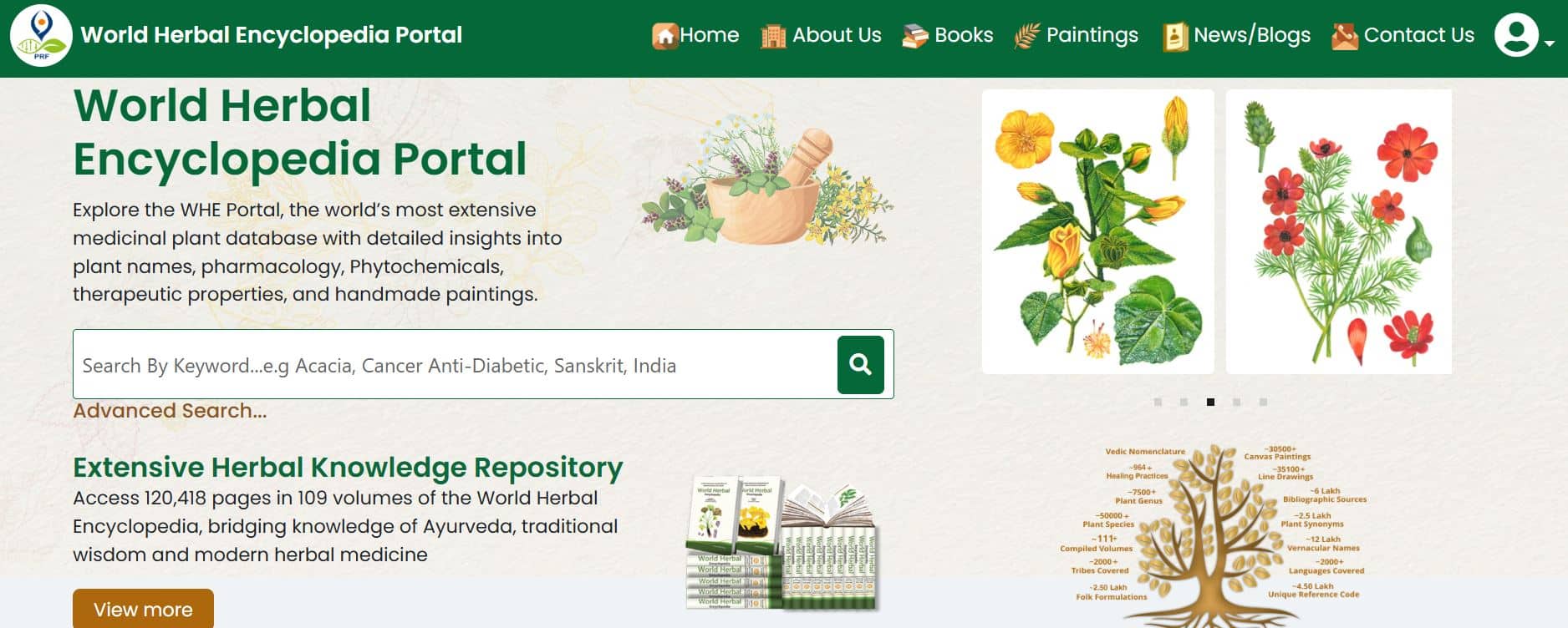 Inside Patanjali Research Foundation: How ancient Ayurveda is being ...