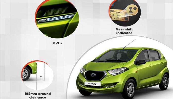 5 affordable hatchbacks with first-in-class features –Check out | Auto ...