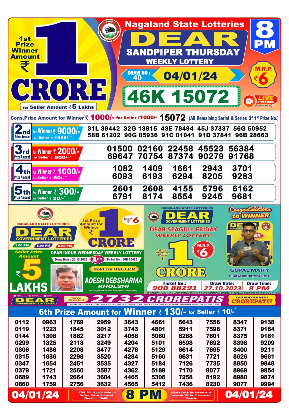 Nagaland State Lottery Result 04 03 2025 OUT Live Corporate Connect