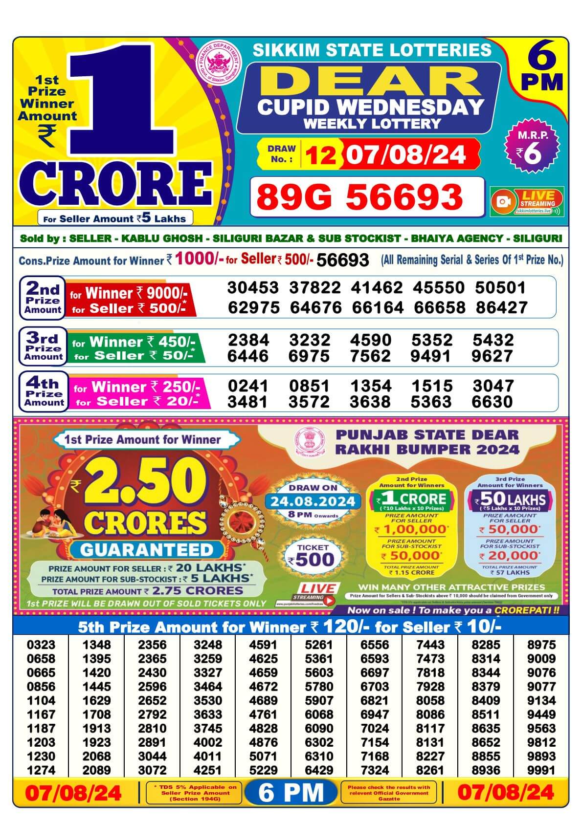 Nagaland Dear Stork 8 PM Lottery Result Today 07 06 2025 OUT