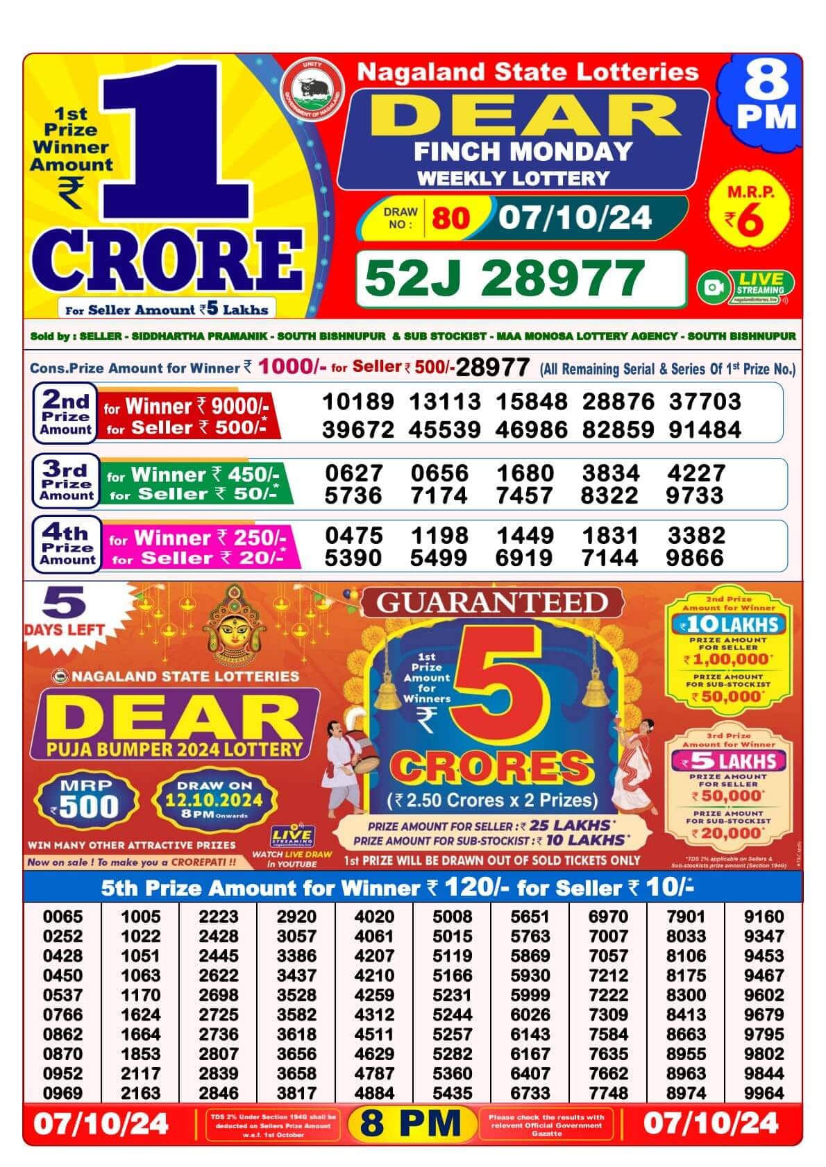 nagaland-dear-finch-8-pm-lottery-result-07-10-2024-out-live-monday