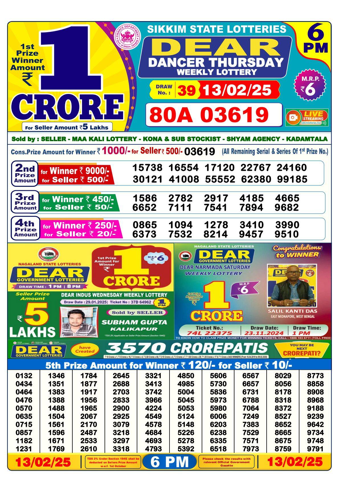 Nagaland Dear Sandpiper 8 PM Lottery Result 13 02 2025 OUT Live