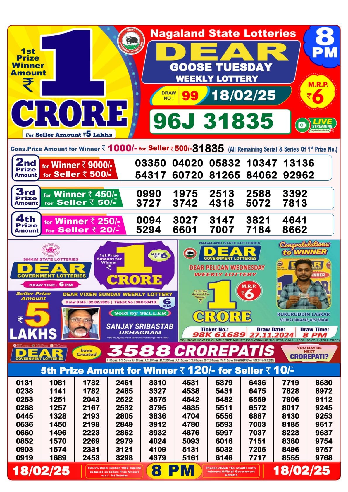 Nagaland Dear Goose 8 PM Lottery Result 18-02-2025 (OUT) Live: Tuesday Lucky Draw DECLARED At 8 ...