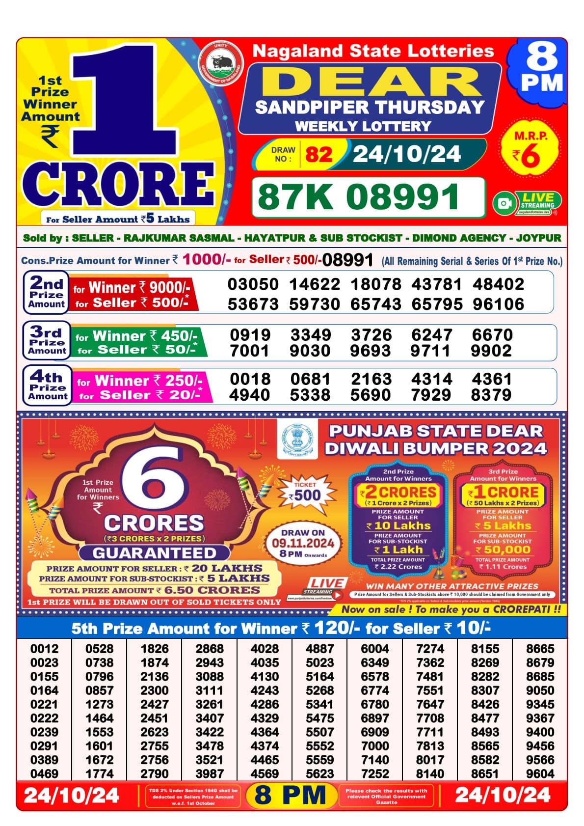 Nagaland Dear Sandpiper 8 PM Lottery Result 24-10-2024 (OUT) Live ...