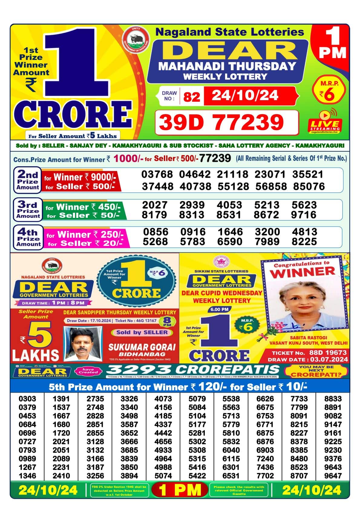 Nagaland Dear Sandpiper 8 PM Lottery Result 24-10-2024 (OUT) Live ...