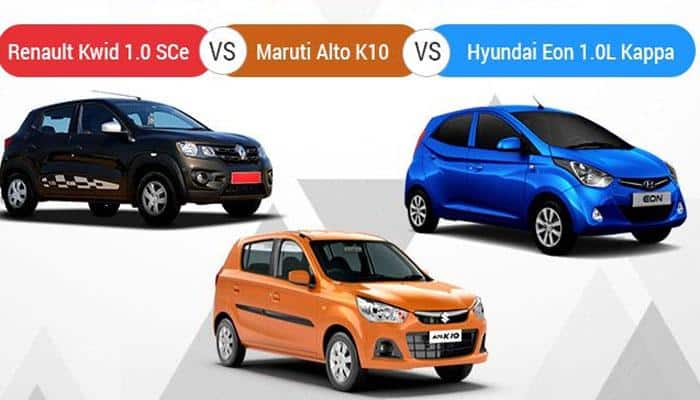 Renault Kwid (1.0-litre) SCe vs Maruti Alto K10 vs Hyundai Eon 1.0 ...
