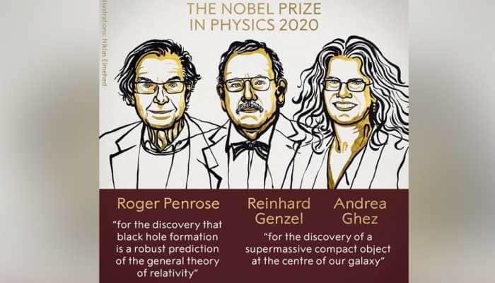Nobel Prize 2020 in Physics jointly awarded to scientists Roger Penrose ...