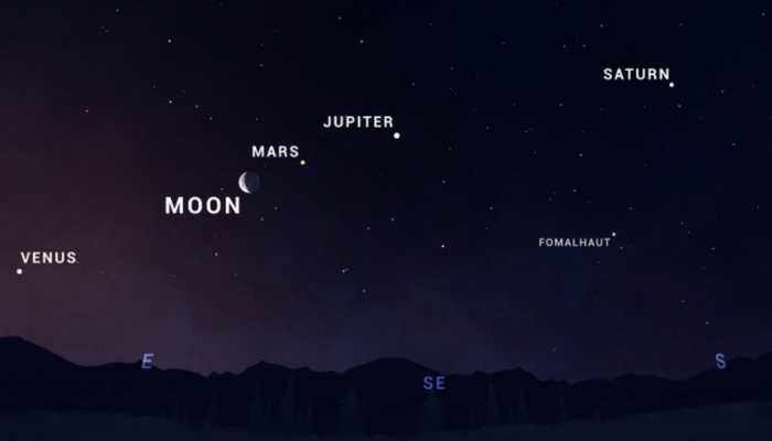 Rare planetary conjunction: Five planets of solar system line up in ...