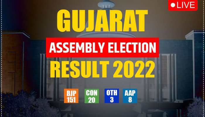 Gujarat Election Results 2022 LIVE Update: Gujarat verdict shows ...