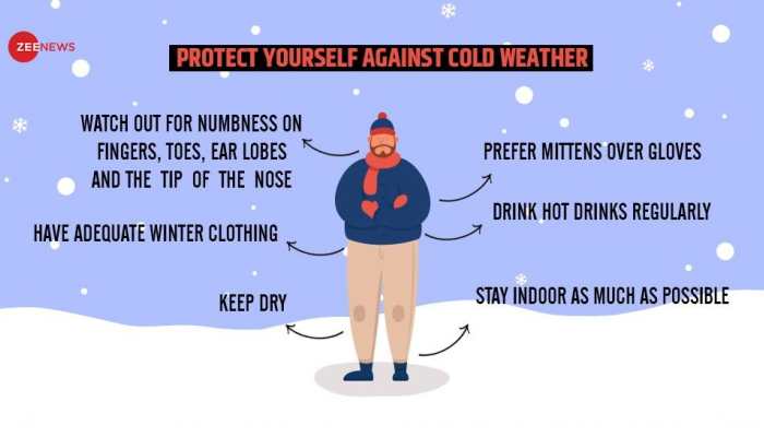 Dos and don'ts for winter: Easy ways to survive the cold wave in India ...