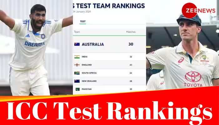 Team India Dethroned From No.1 Spot In ICC Test Rankings, Australia ...