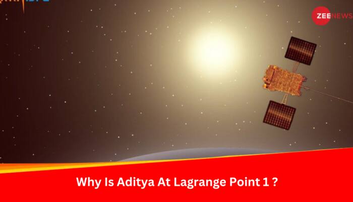 ISRO's Sun Mission: What Is Aditya-L1 Doing At Halo Orbit's Lagrange ...