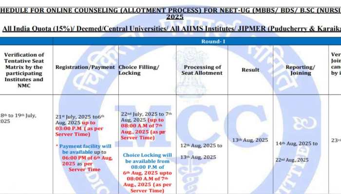MCC NEET Counselling 2025: Round 3 Revised Schedule Released At mcc.nic ...