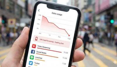 Is Your Mobile Phone Data Draining Fast? How To Check And Save Data ...