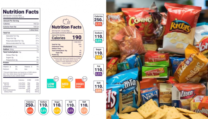 Stop Being Fooled By 'Healthy' Snacks: 5 Simple Label-Reading Tricks ...