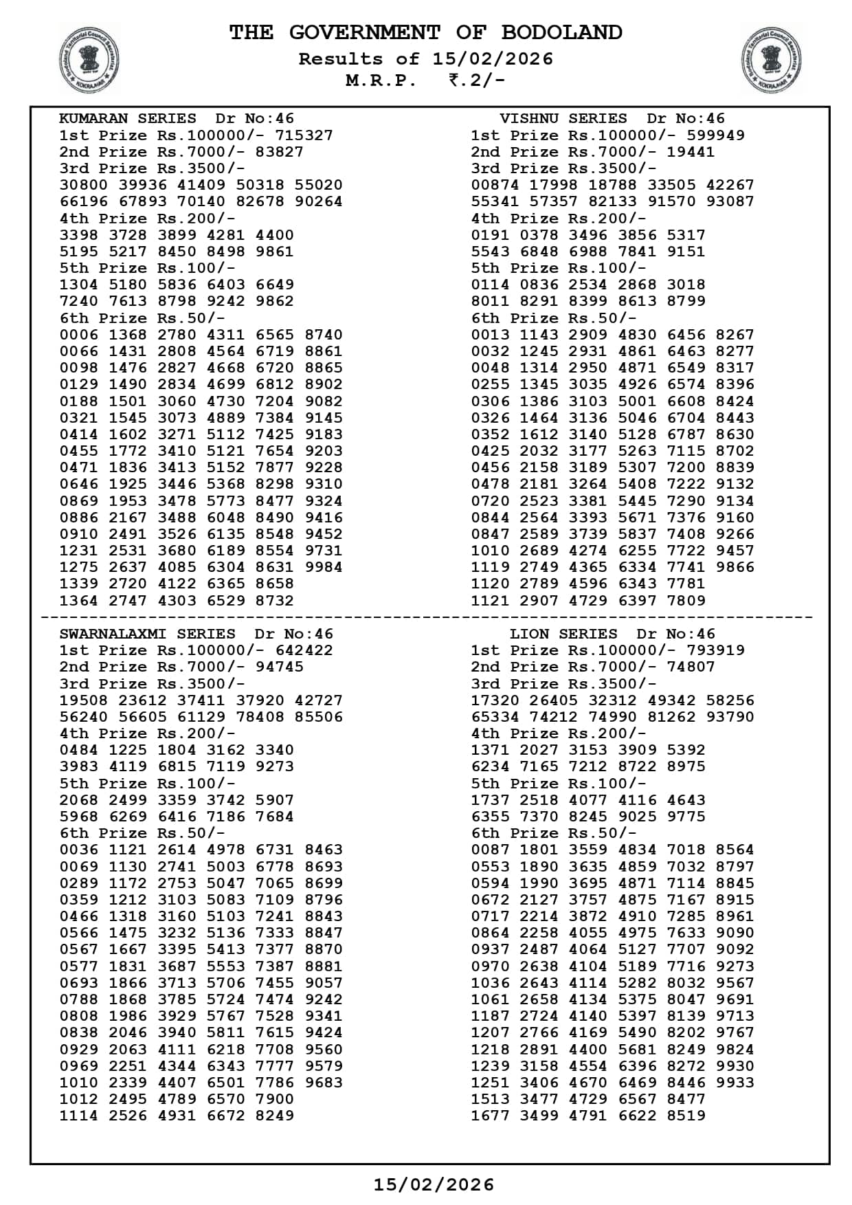 Bodoland Lottery Sambad Result Today 15-2-2026: Assam State Sunday ...